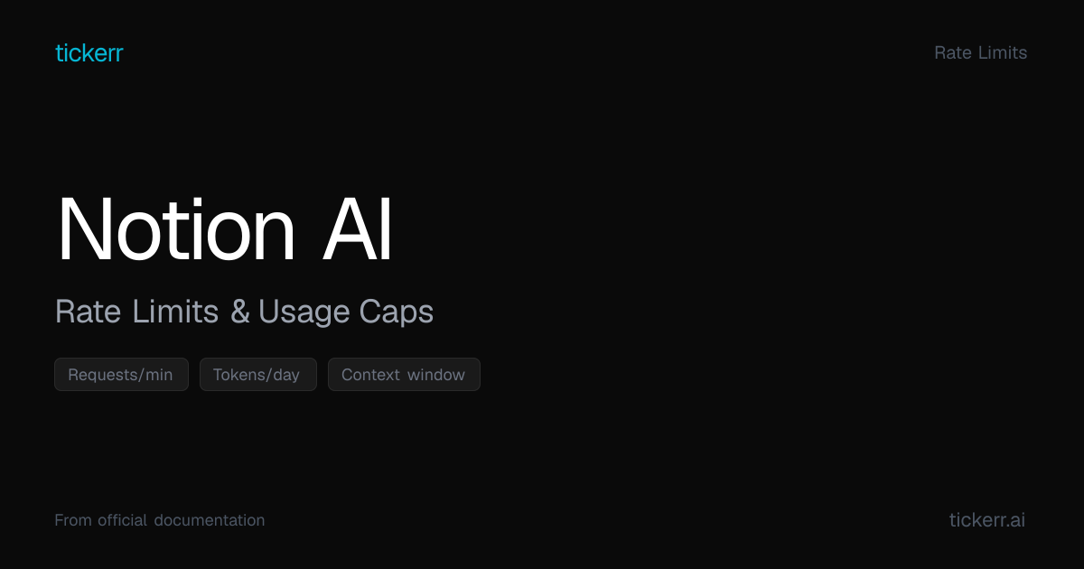 Notion AI Rate Limits & Usage Caps 2026 | Tickerr